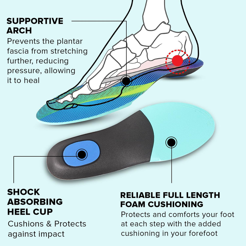 Dr Foot Orthotics | Relieve From Plantar Fasciitis, Flat Feet, Foot ...